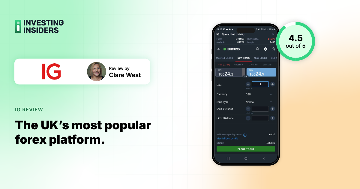 IG Invest Review: The UK's most popular forex platform but for ...