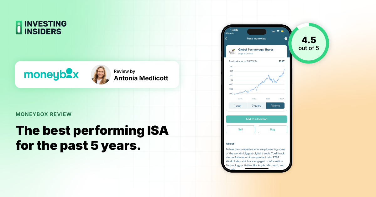 Moneybox Review: The best performing ISA for the past 5 years? - Investing Insiders