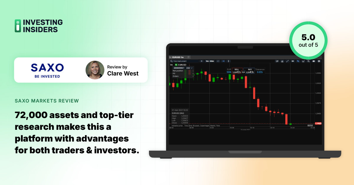 Saxo Markets Review: For serious traders only? - Investing Insiders